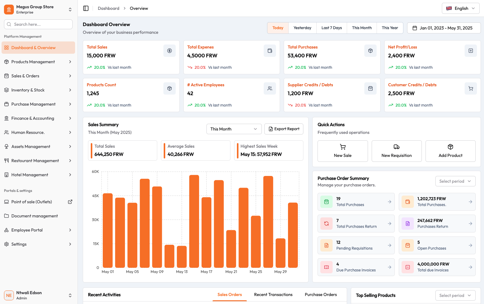 Table Tronic - Avanced ERP Management Solutions.